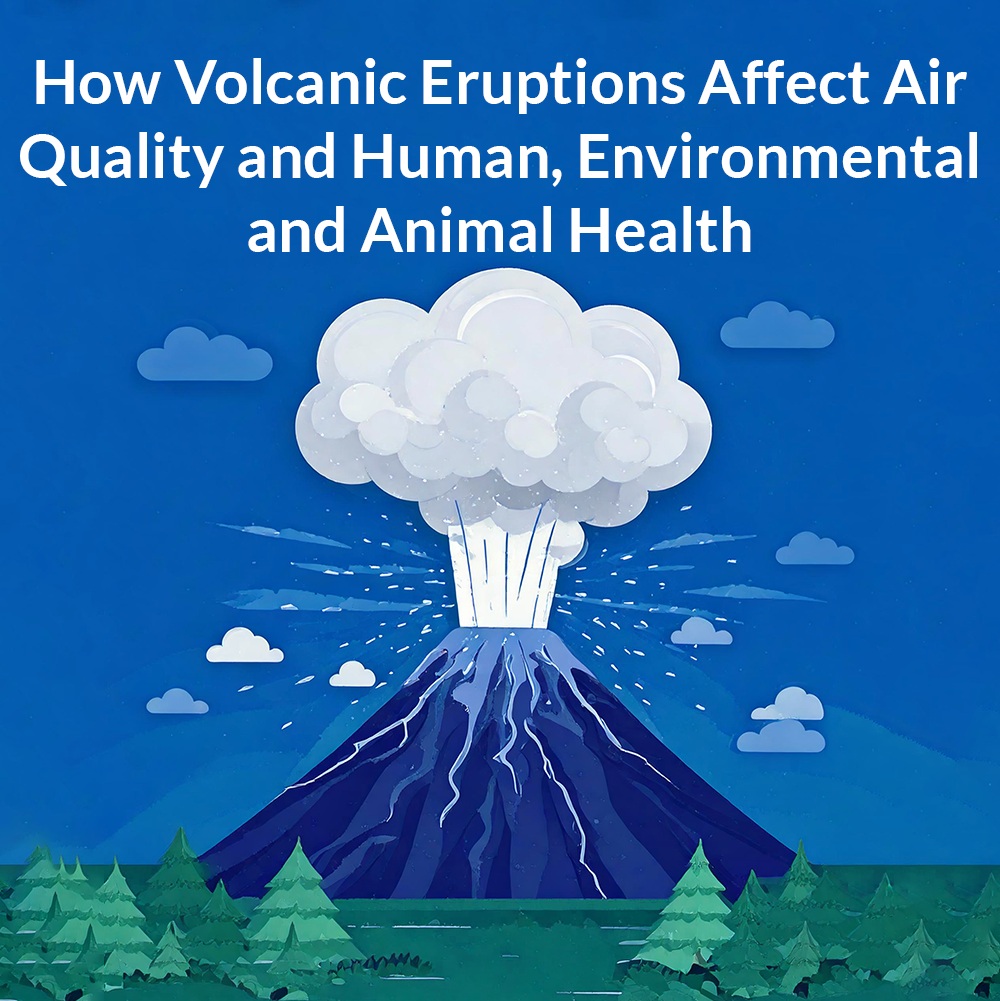 How Volcanic Eruptions Affect Air Quality and Human, Environmental and ...