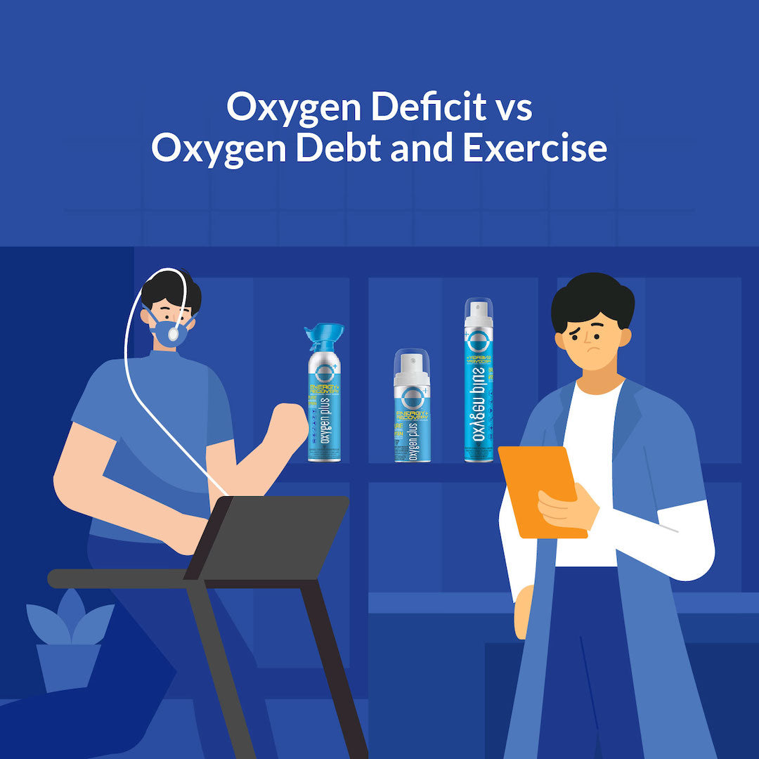 Exercise and Oxygen Deficit vs. Oxygen Debt | Oxygen Plus (O+)