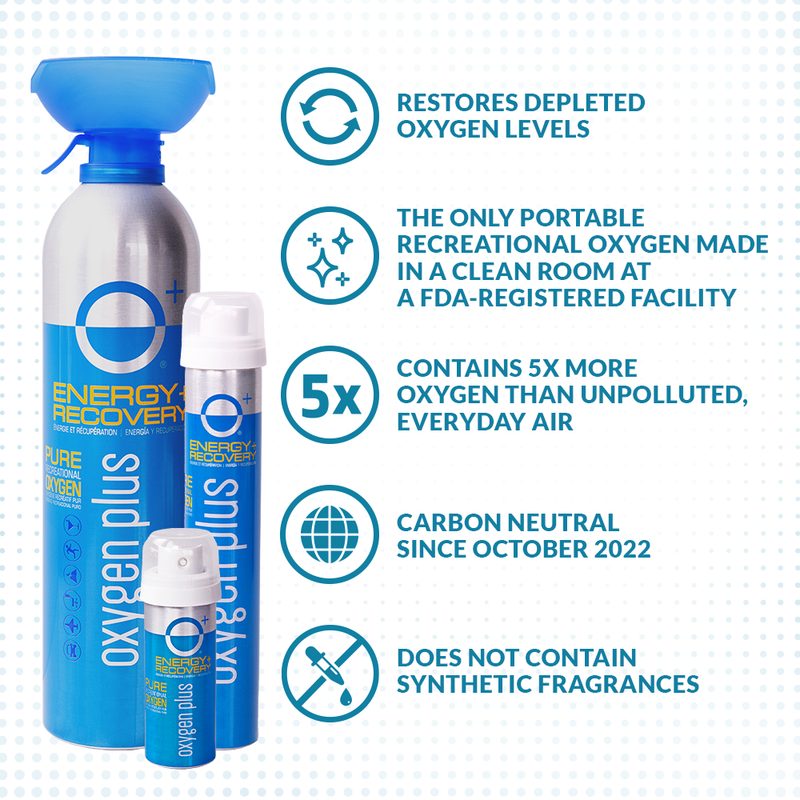 O+ Wellness Pack – 3 O+ Biggi, 3 O+ Skinni & 3 O+ Mini - Oxygen Plus