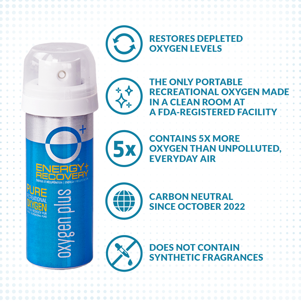 Oxygen Plus O+ | 96-Pack Mini - Portable Recreational Oxygen
