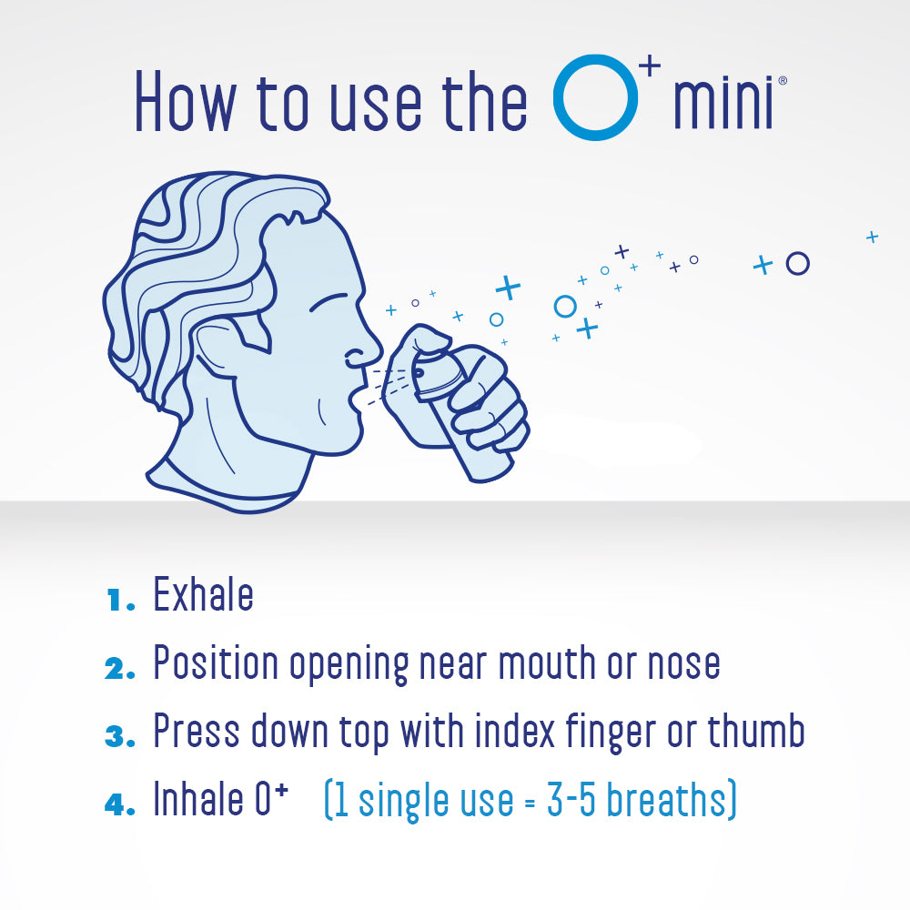 Oxygen Plus O+ | 12-Pack Mini - Portable Recreational Oxygen
